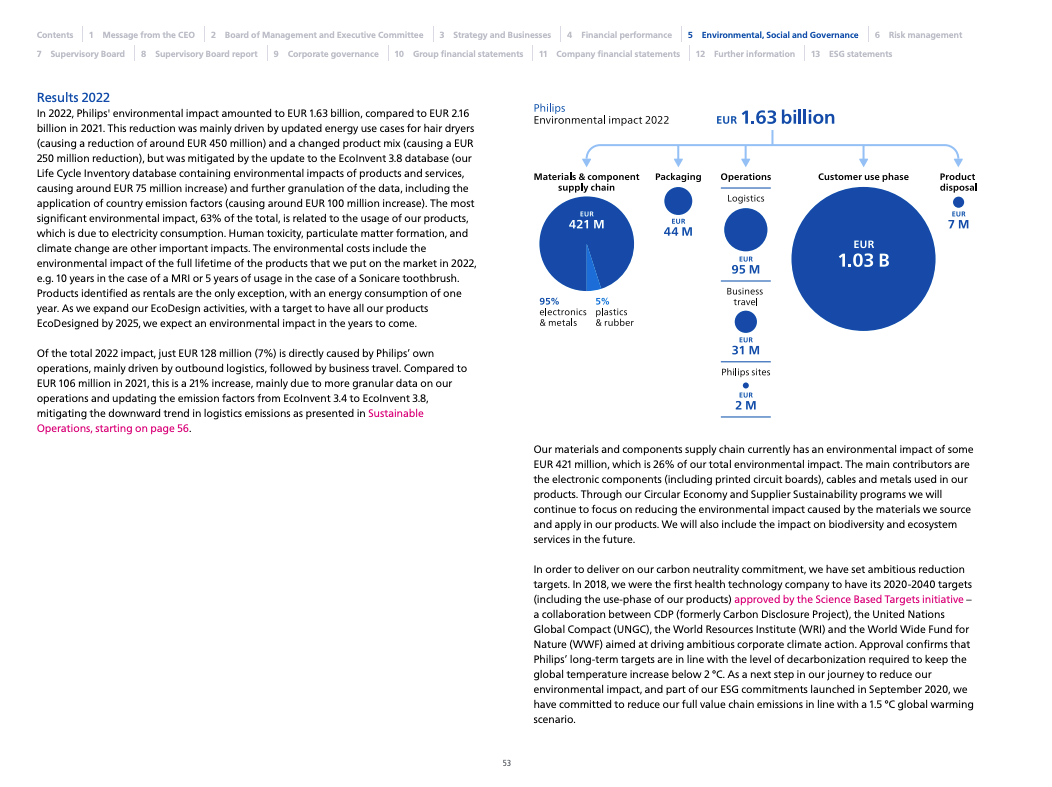 4.5 Sustainability Performance and Extrafinancial Analysis | IFC Beyond the Balance Sheet